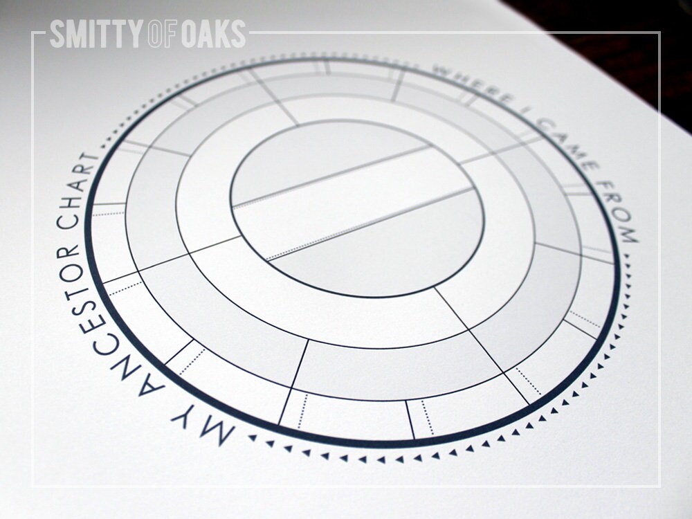 Blank Tree Bark Ancestor Chart // Round Family Tree // 11x14 - Etsy