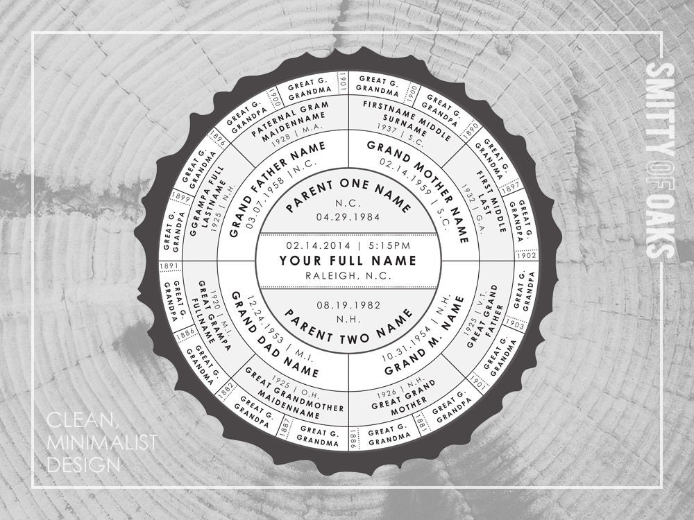 Tree Trunk Ancestor Chart // Round Family Tree // 11x14 // PRINTABLE - Etsy