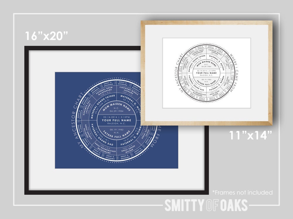 Ancestor Chart // Round Family Tree // 11x14 // PRINTABLE - Etsy