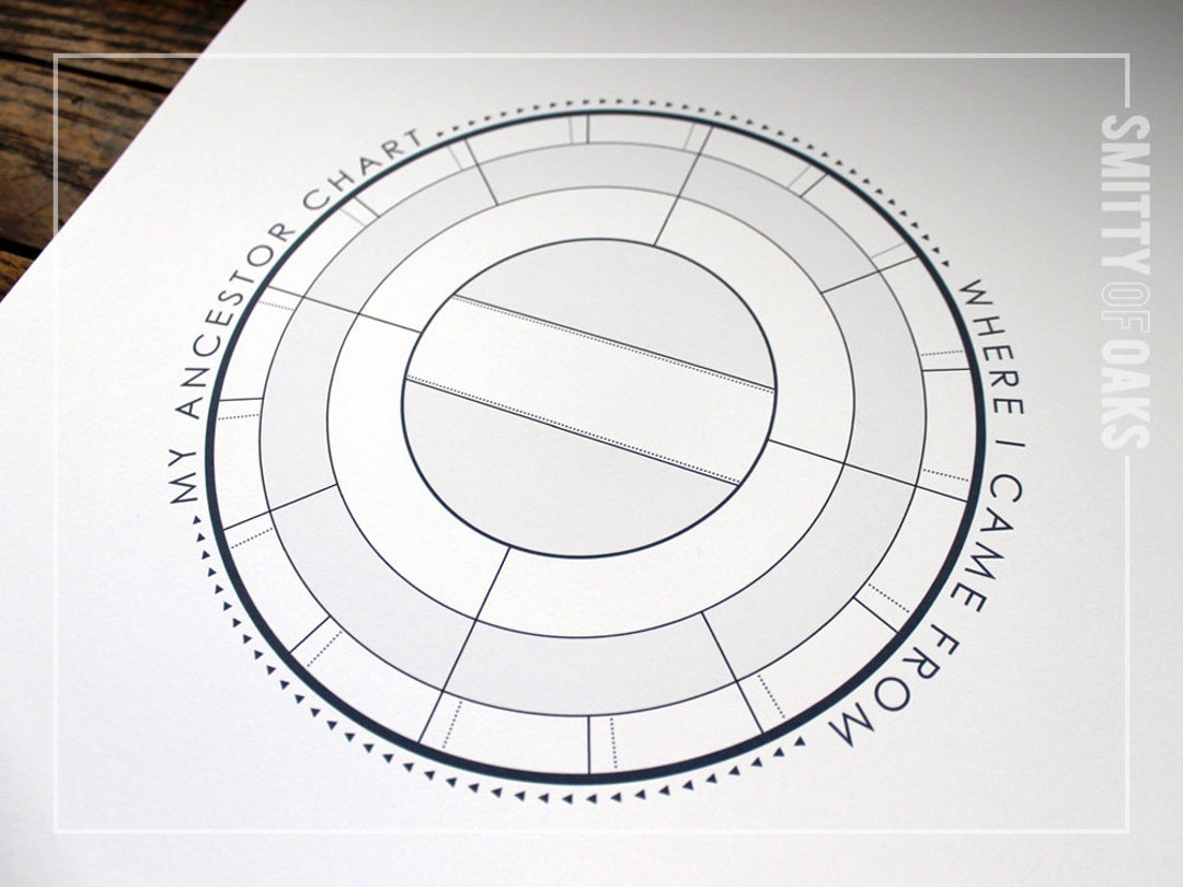 Blank Ancestor Chart // Round Family Tree // 11x14 // PRINTABLE - Etsy