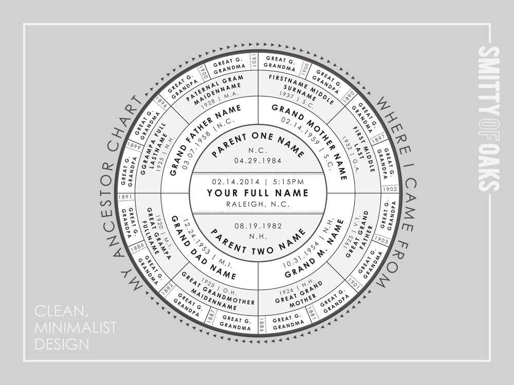 Ancestor Chart // Round Family Tree // 11x14 // PRINTABLE - Etsy