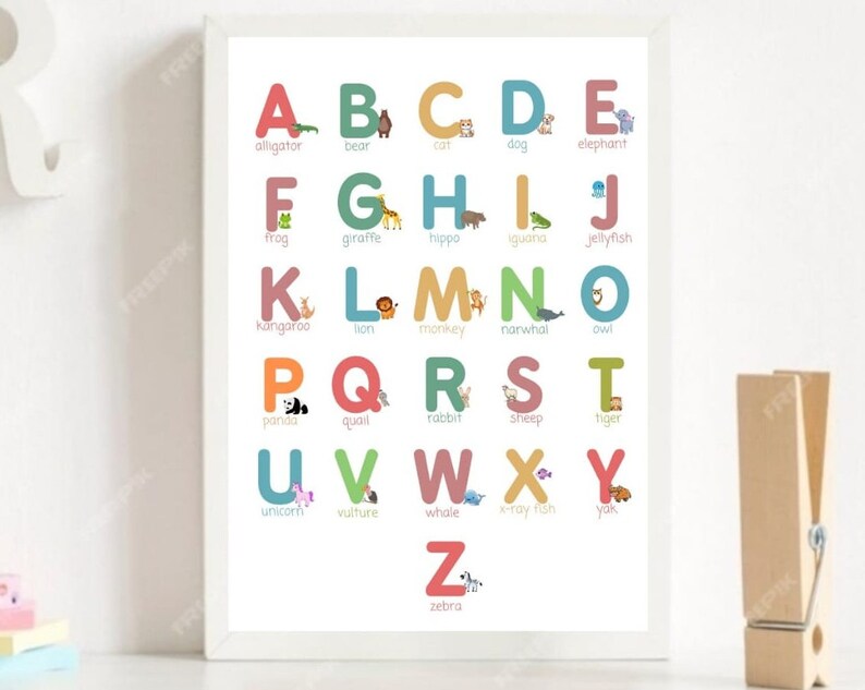 ABC Poster, Colorful Animal ABC Poster, Educational Poster, Classroom ...