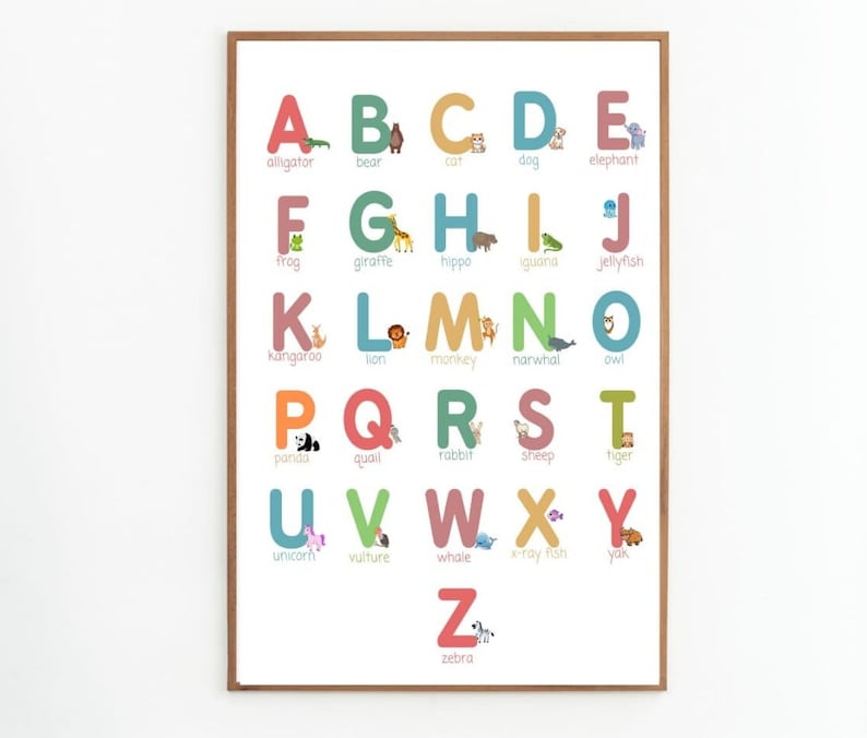 ABC Poster, Colorful Animal ABC Poster, Educational Poster, Classroom ...