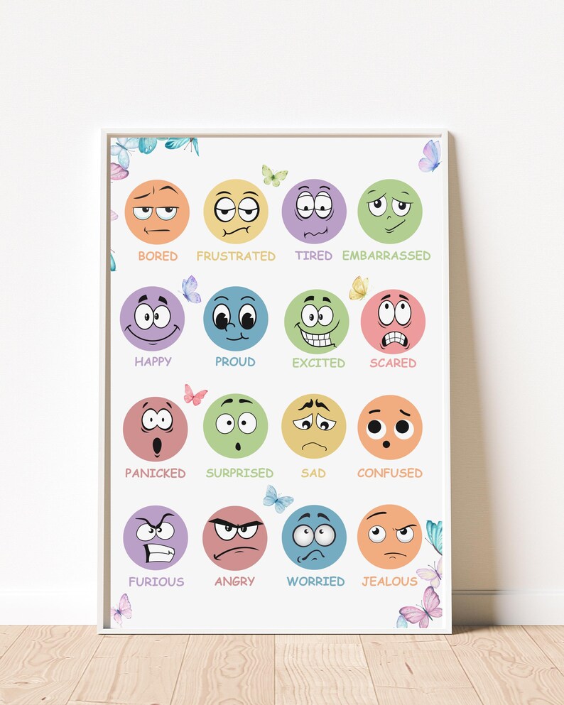 Toddler Feelings Chart, Emotions Chart, Calming Corner for Toddler, My ...