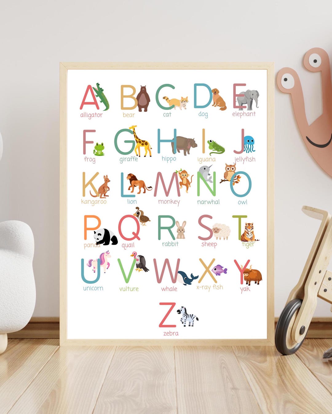 ABC Poster, Digital Animals Alphabet Poster for Kids, Letters Poster ...