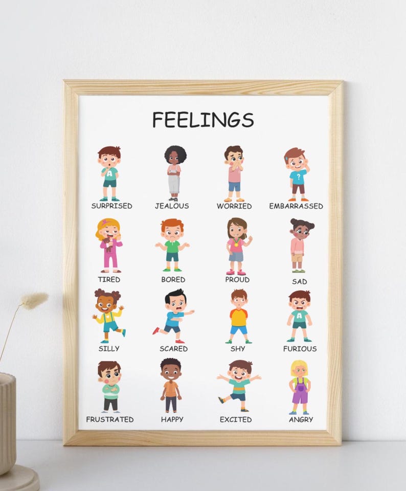 Emotions Chart, Feeling Chart, Two Emotion Posters, Toddler Feelings ...