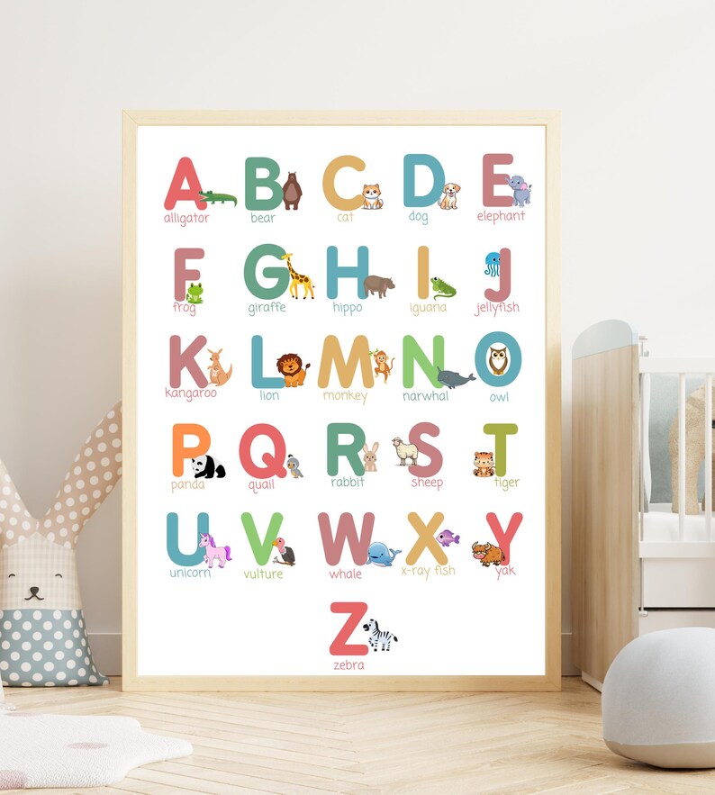 Animals Alphabet Poster, ABC Poster Digital, Animals Letters Poster ...