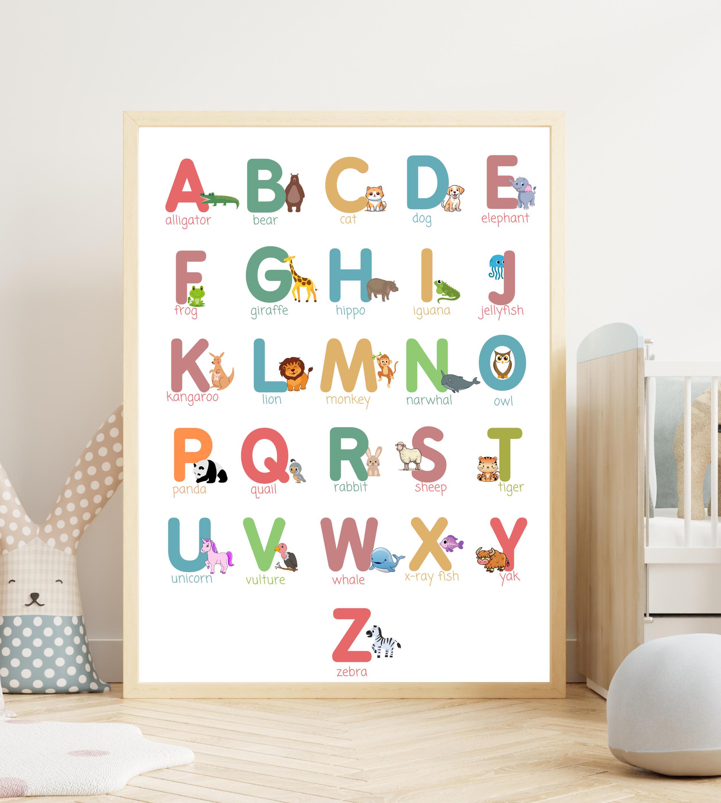 Animals Alphabet Poster, ABC Poster Digital, Animals Letters Poster ...