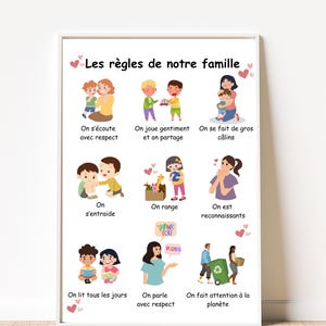 FRANCH House Rules for Kids, Family House Rules, Family Rules, Home ...