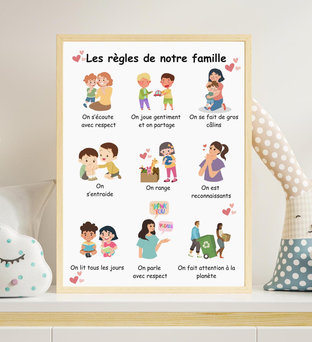 FRANCH House Rules for Kids, Family House Rules, Family Rules, Home ...