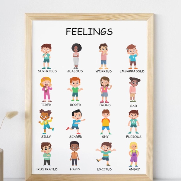 Emotions - Etsy