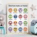 Feeling Chart Printable, Montessori Poster, Feelings Poster Kids ...