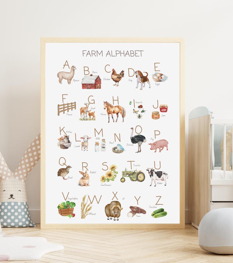 Farm Animal Alphabet Poster Printable, Farm ABC Nursery Wall Art ...