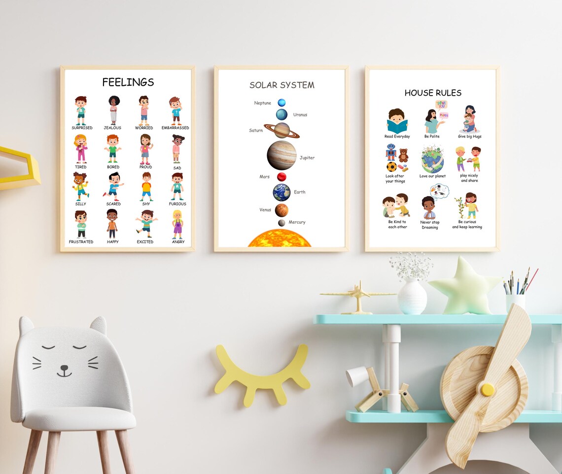 Emotions Chart Kids, House Rules Poster, Solar System Poster ...