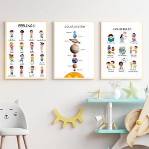 Emotions Chart Kids, House Rules Poster, Solar System Poster ...