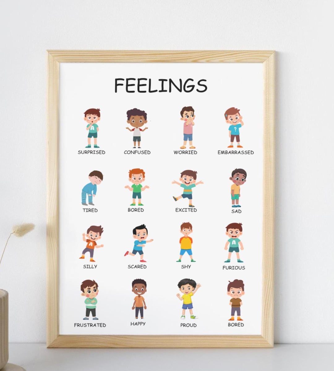 Feelings Chart, BOYS Illustration Emotions Print, Montessori Homeschool ...