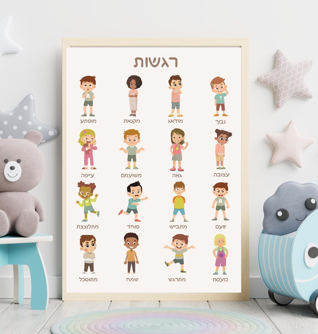 HEBREW Emotions Chart, Feelings Poster, Psychology Kids Print ...