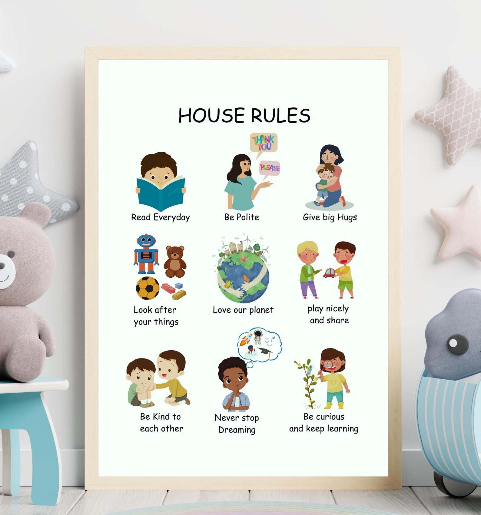 House Rules Poster for Kids, Kid Behavior Poster, Family Rules ...