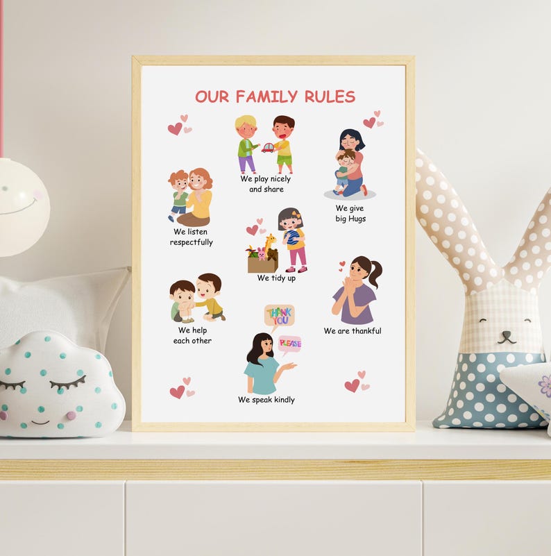 Family Rules Printable • House Rules Poster for Kids • Kids Behavior ...