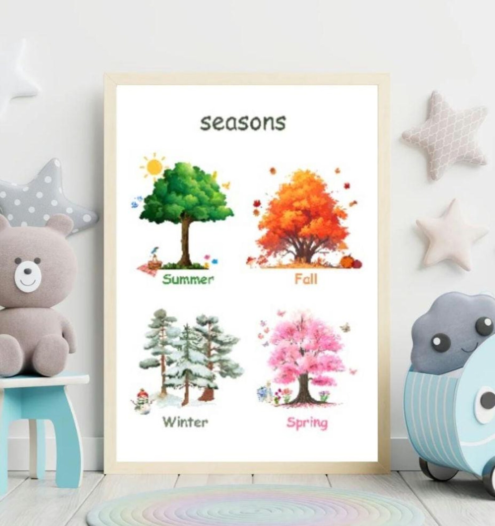 Seasons Poster for Kids, Four Seasons Chart, Educational Montessori ...