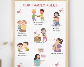 Family House Rules Printable PDF - Etsy