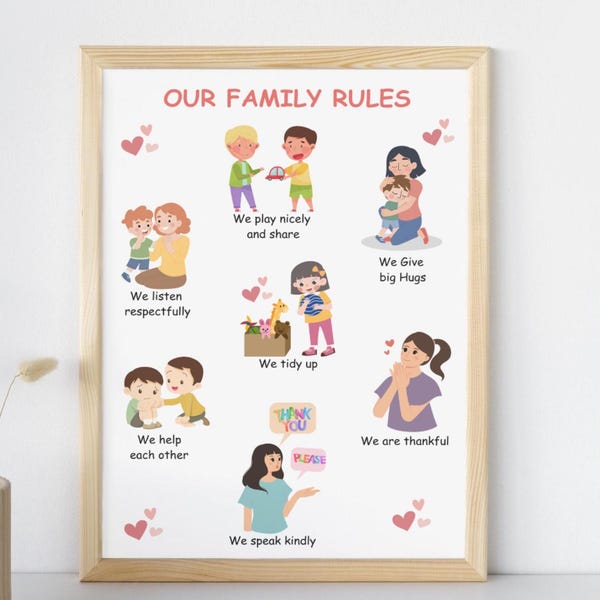 Family Rules Poster - Etsy