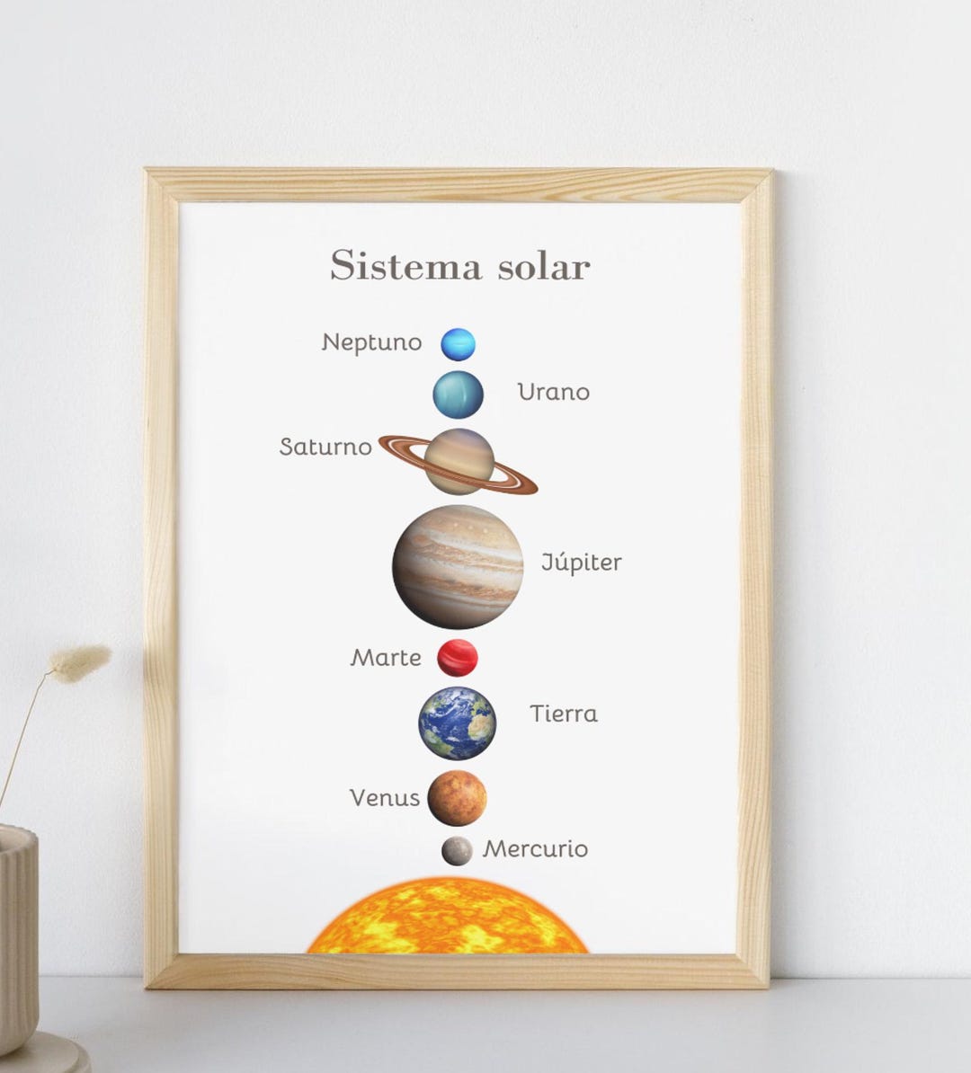 Cartel del sistema solar, sistema solar español, cartel de planetas ...