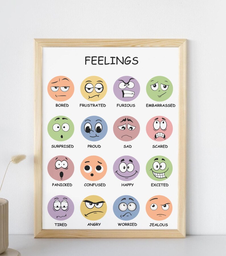 Feelings Chart, Emotions Poster, Educational Poster, Toddler Emotions ...