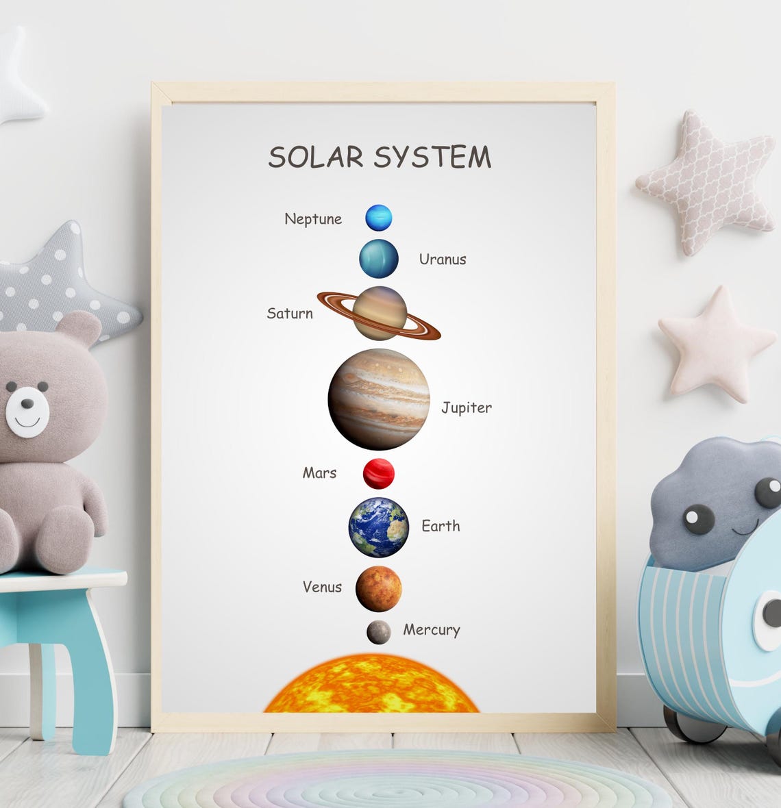 Solar System Poster, Solar System Chart, Educational Poster, Solar ...