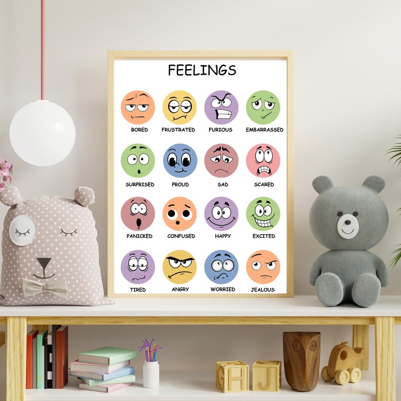 Feelings Chart, Emotions Poster, Educational Poster, Toddler Emotions ...
