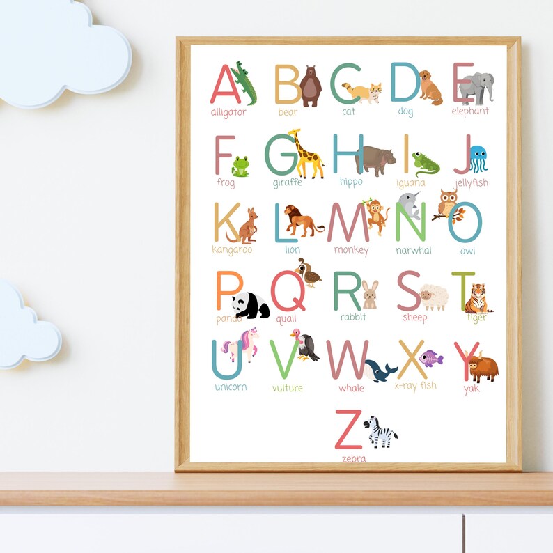 ABC Poster, Digital Animals Alphabet Poster for Kids, Letters Poster ...