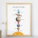 Solar System Poster, Solar System Chart, Educational Poster, Solar ...