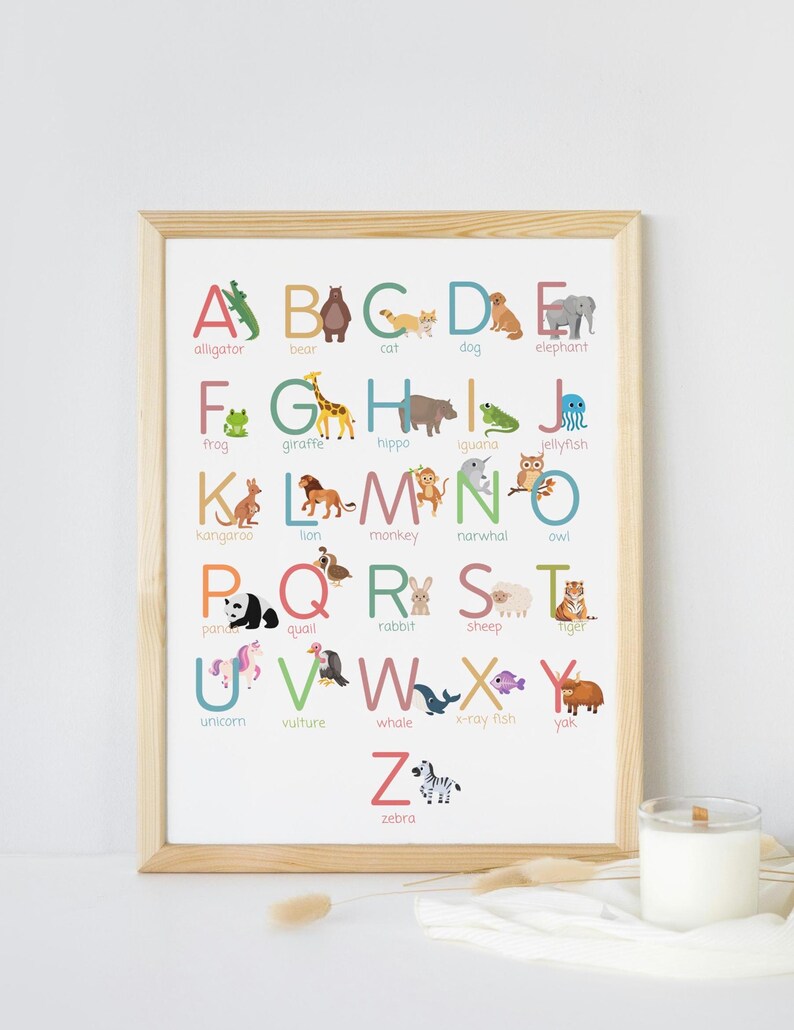 ABC Poster, Digital Animals Alphabet Poster for Kids, Letters Poster ...