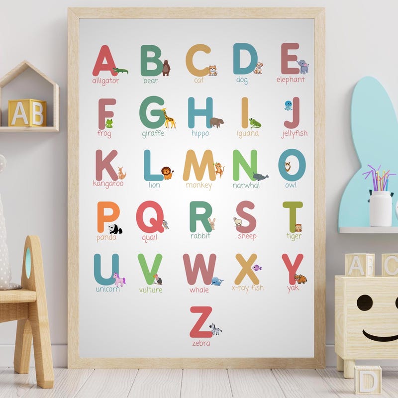 Abc Poster - Etsy