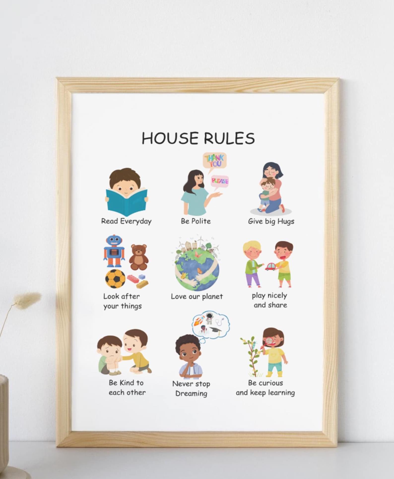 House Rules Poster for Kids, Kid Behavior Poster, Family Rules ...