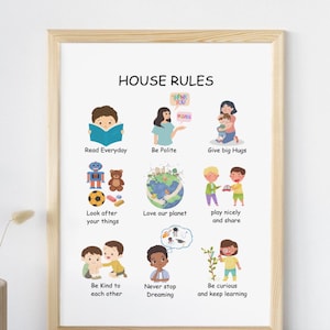House Rules Poster for Kids, Kid Behavior Poster, Family Rules ...