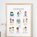 House Rules Poster for Kids, Kid Behavior Poster, Family Rules ...