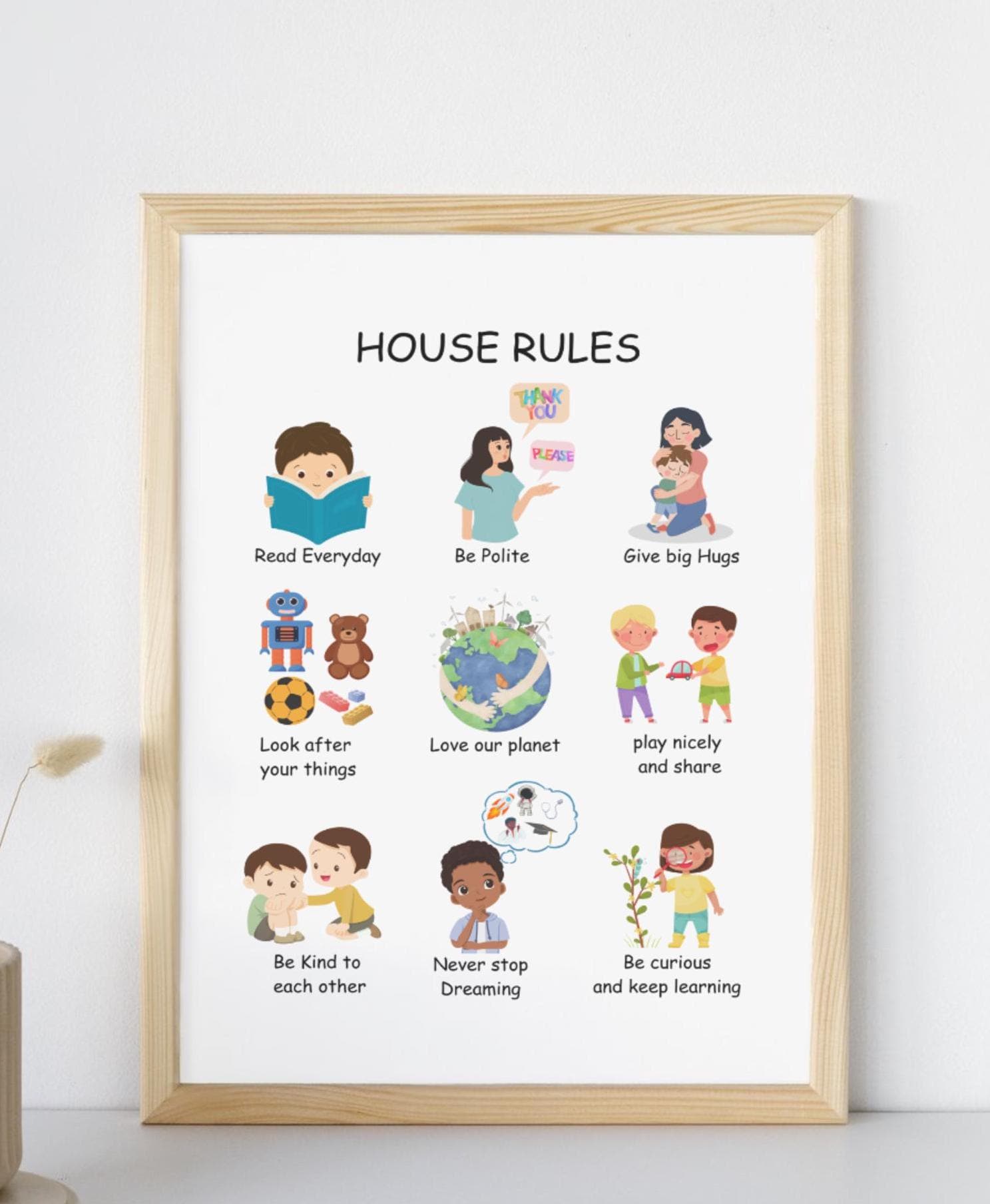 House Rules Poster for Kids, Kid Behavior Poster, Family Rules ...