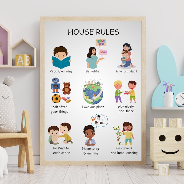 Family Rules Poster - Etsy
