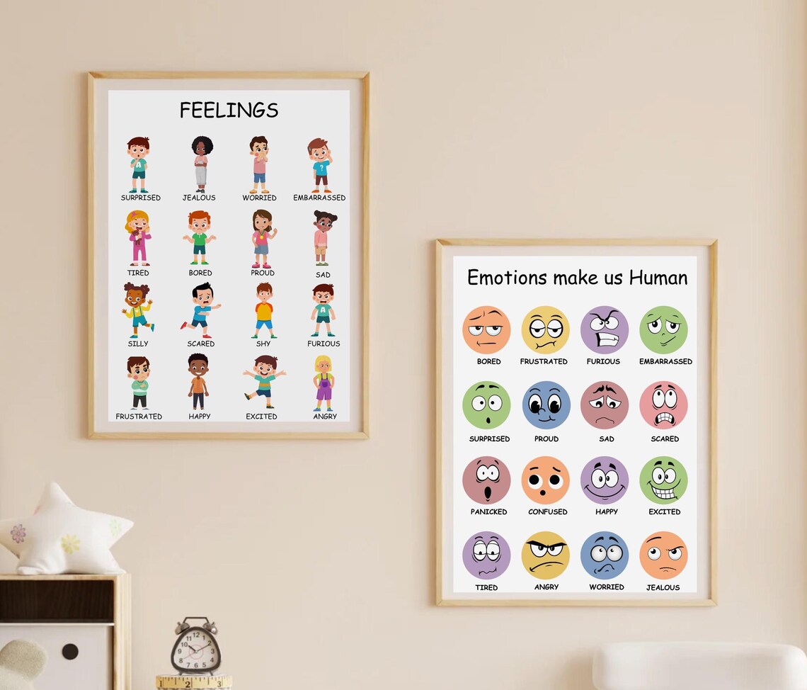 Emotions Chart, Feeling Chart, Two Emotion Posters, Toddler Feelings ...