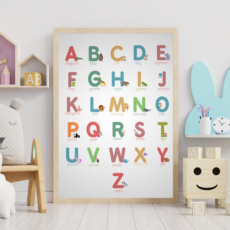 Abc Poster - Etsy