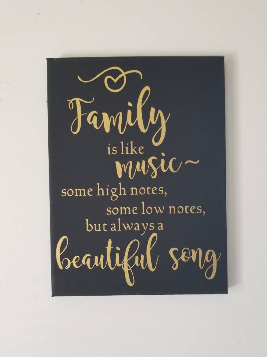 Custom Canvas Wall Decor Unframed Sign | Etsy