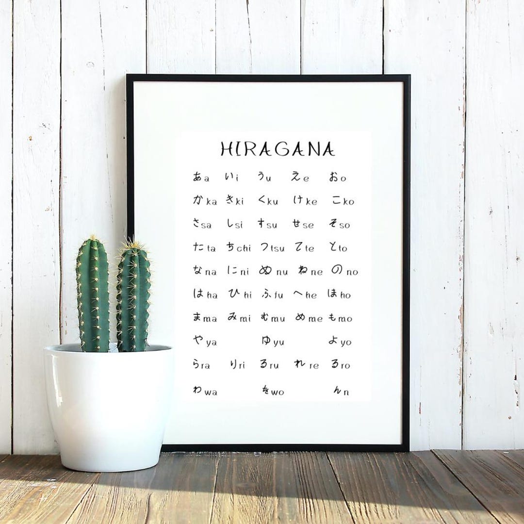Hiragana Wall Art, Japanese Character Poster, Hiragana Hand Written ...