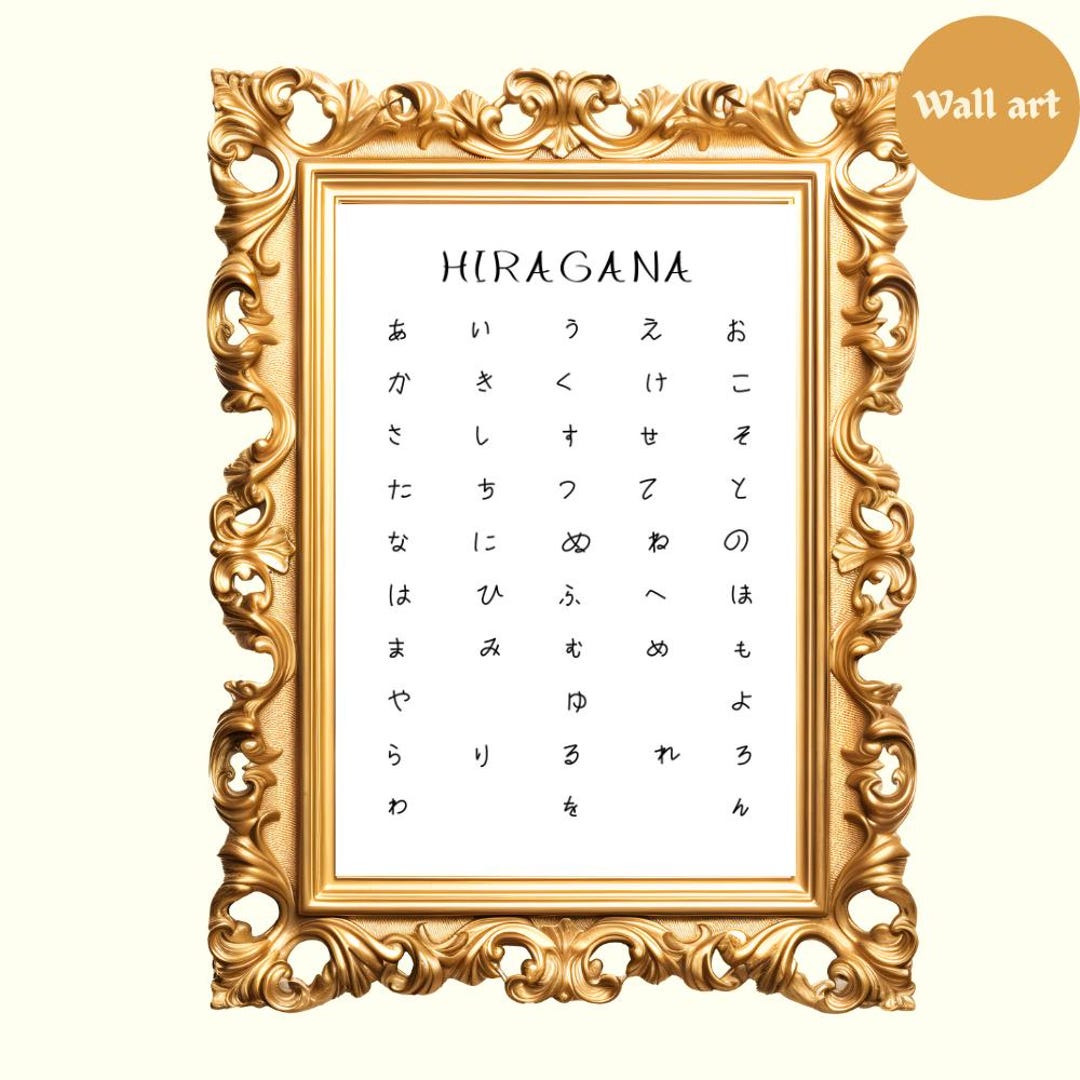 Hiragana Wall Art, Japanese Character Poster, Hiragana Hand Written ...