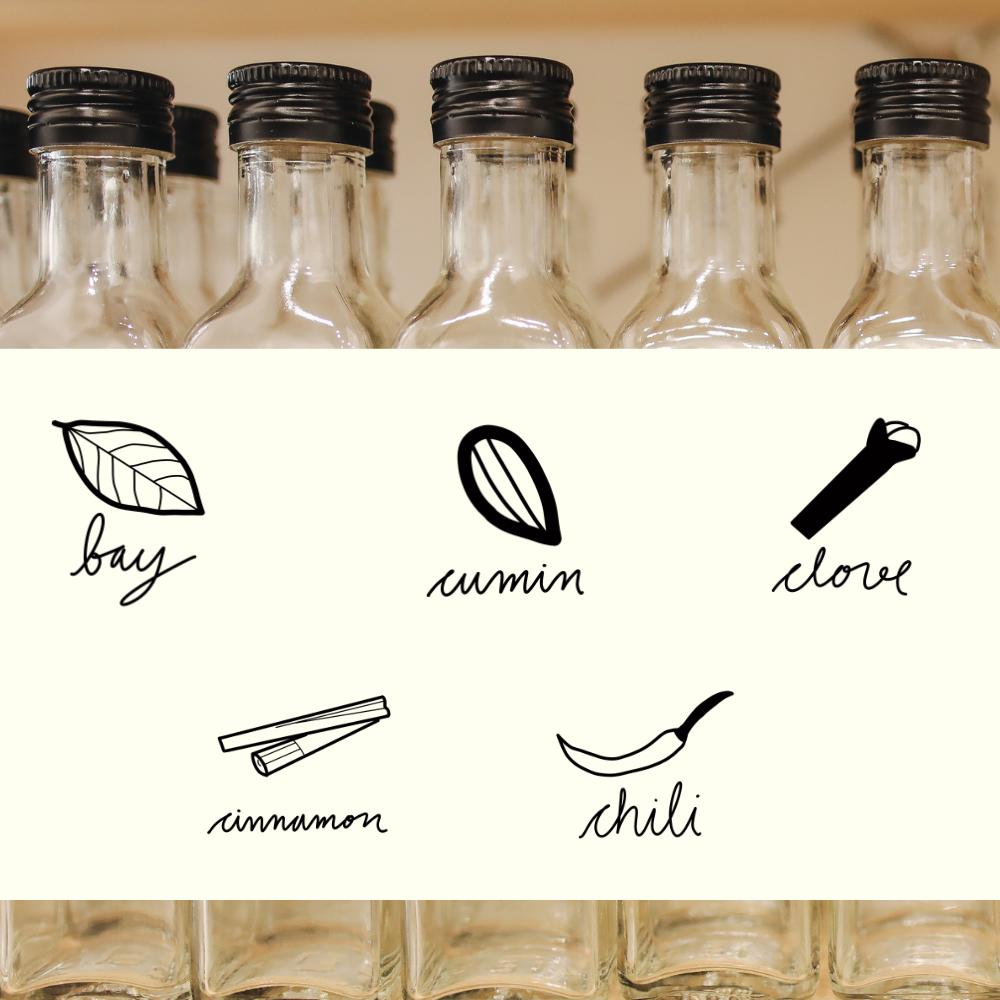 Spice Label SVG, Kitchen Herbs PNG, Spice Jar Label, Bundle Food SVG ...