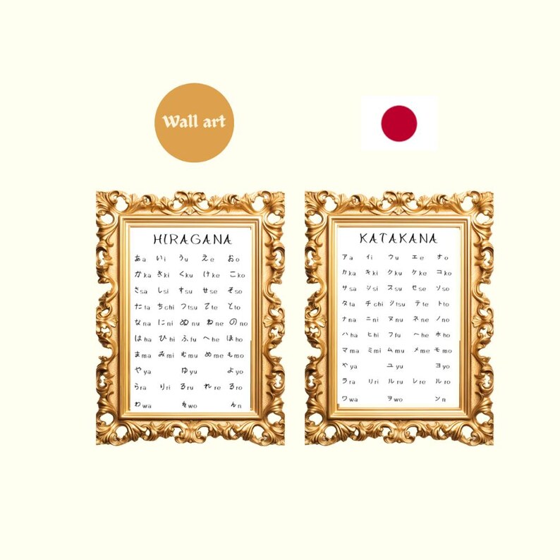 Hiragana, Katakana, Wall Art, Japanese Character Poster, Japanese Hand ...