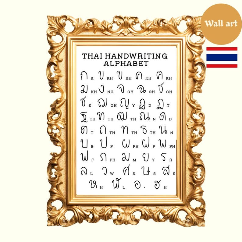 Thai Alphabet Wall Art, Thai Character Poster, Thai Hand Written ...