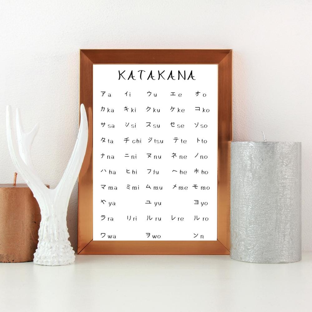 Hiragana, Katakana, Wall Art, Japanese Character Poster, Japanese Hand ...