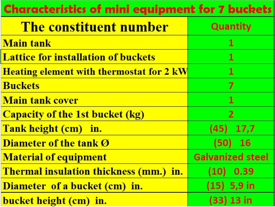 Equipment 7 Buckets Stand, Water Bath, Business Equipment - Etsy
