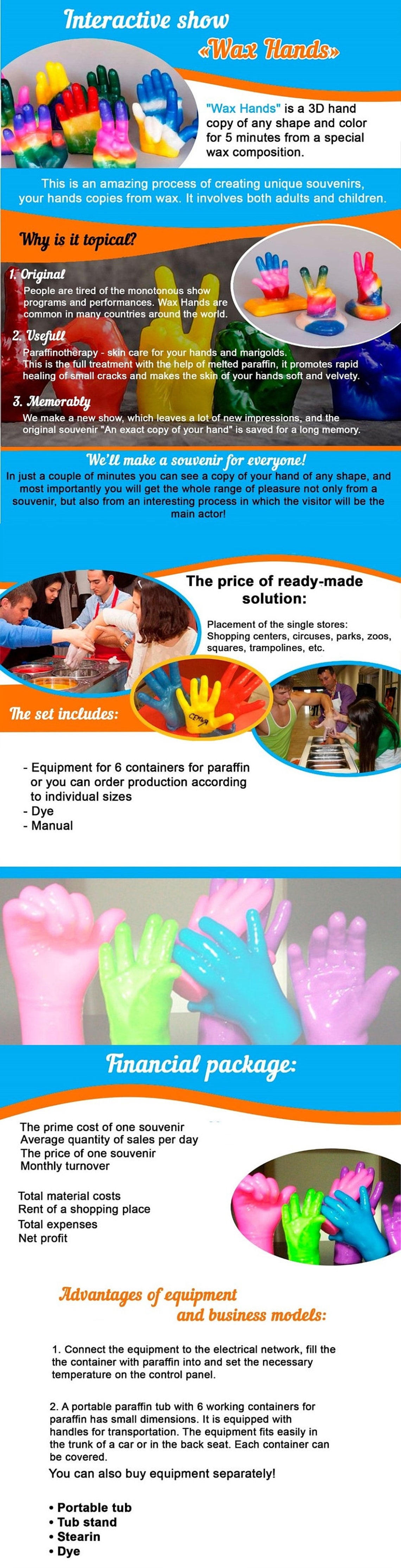 The New Model of Wax Equipment With Stainless Steel 7 Buckets - Etsy